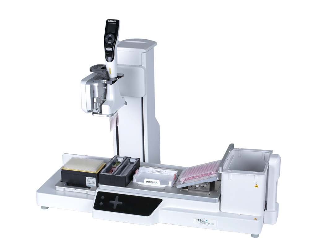 Automated MTT assay for cell proliferation | INTEGRA