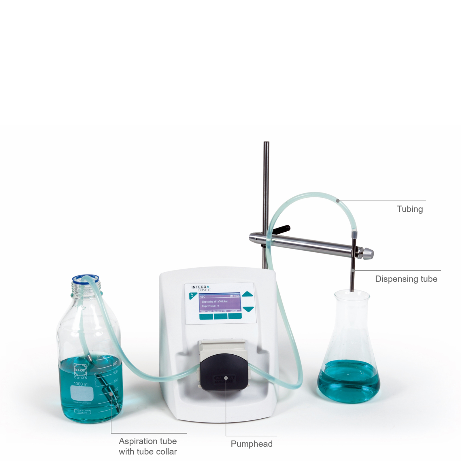 Quick and simple Most Probable Number method | INTEGRA