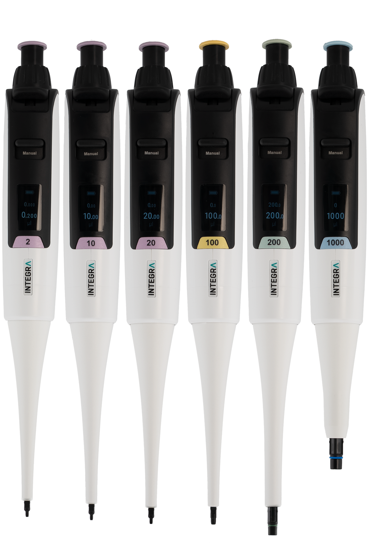 SWITCH | Manual control meets repeat dispensing | INTEGRA