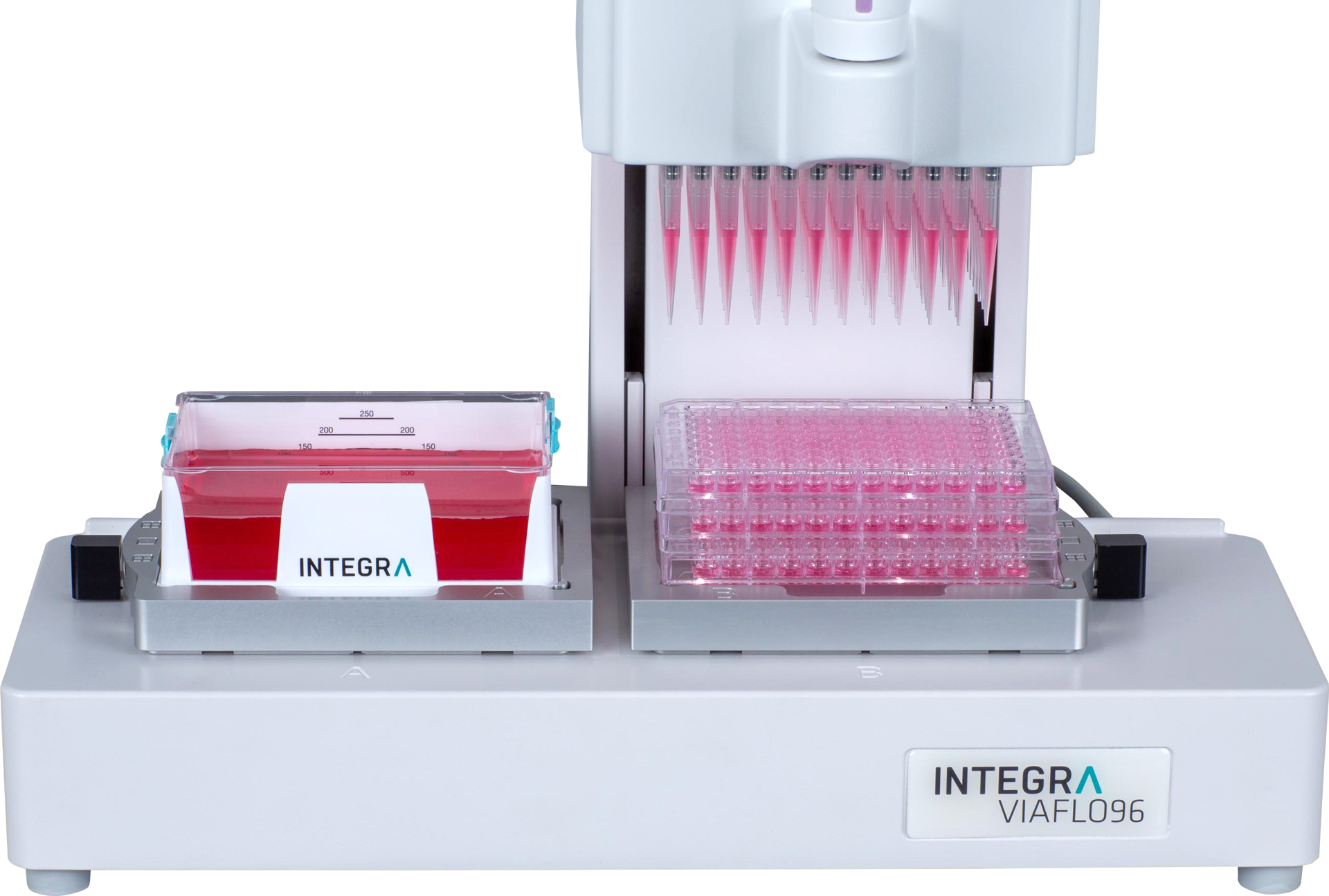 24、96和384通道技术参数 | INTEGRA Biosciences
