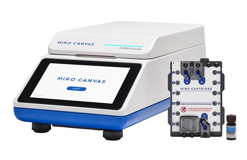 MIRO CANVAS | Fully Automated NGS Sample Prep | INTEGRA