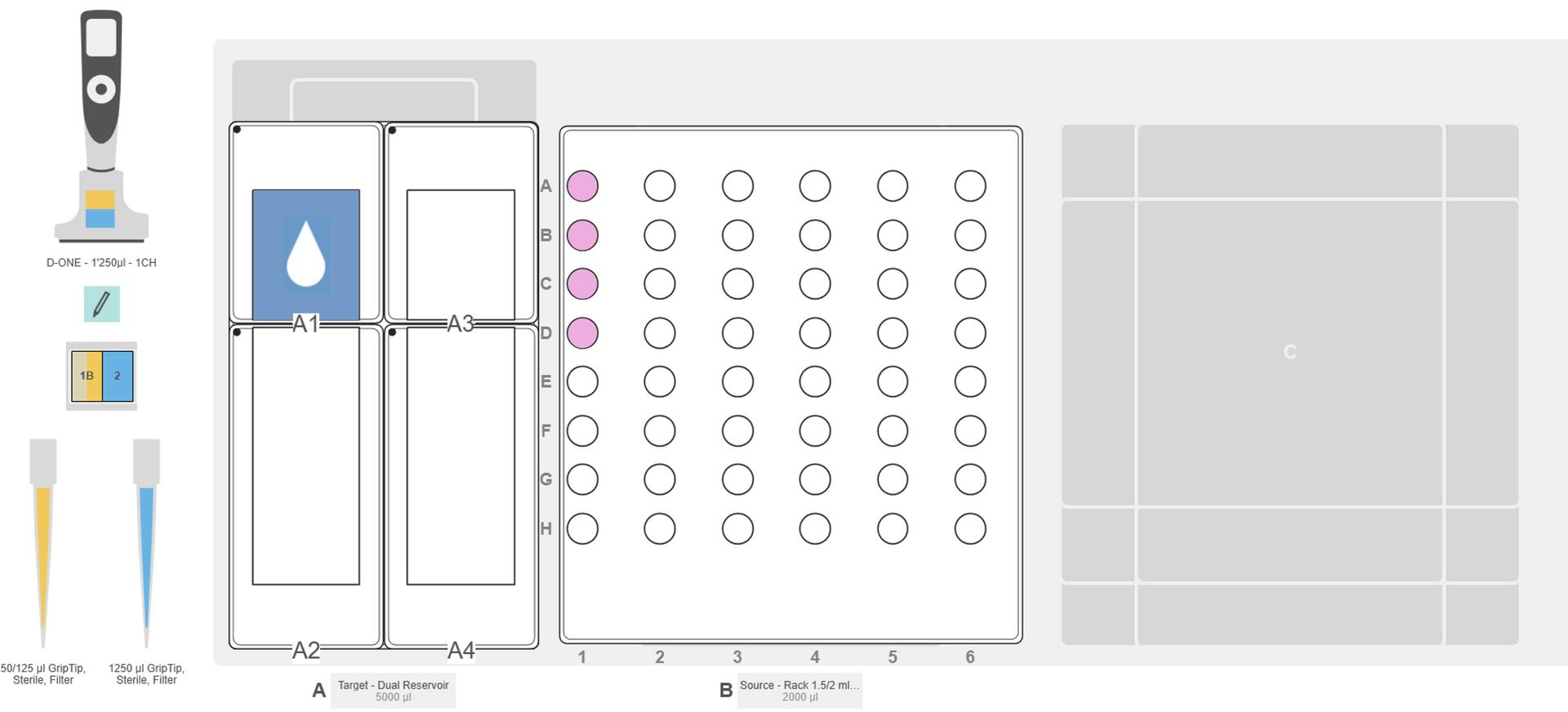 qPCR master mix preparation with the ASSIST PLUS | INTEGRA
