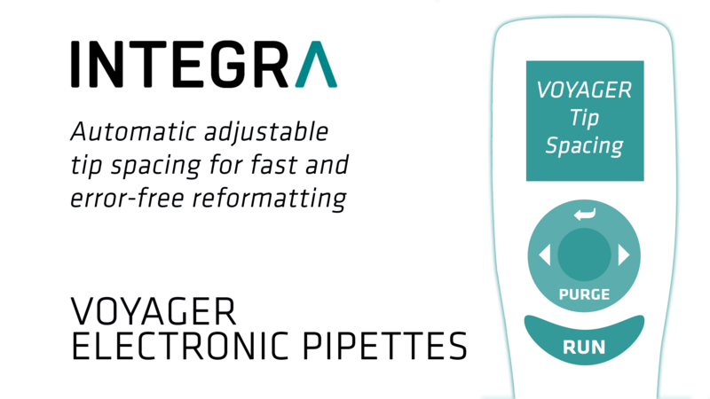 VOYAGER | 可调间距移液器 | INTEGRA