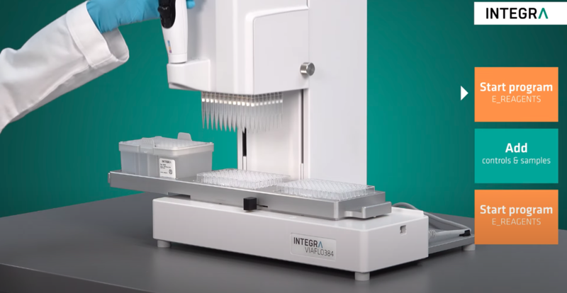 ELISAs with VIAFLO 96/384 [fast & reproducible] | INTEGRA