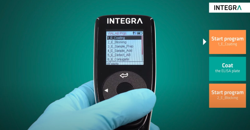Automated sandwich ELISA protocol | INTEGRA