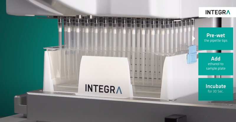 PCR clean-up protocol with magnetic beads | INTEGRA