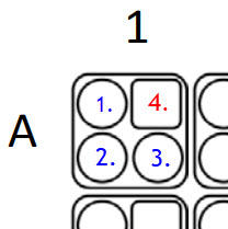Set-up of protein crystallization plates with the VIAFLO 96 | INTEGRA