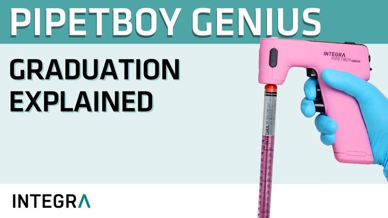 PIPETBOY GENIUS graduation problem | INTEGRA