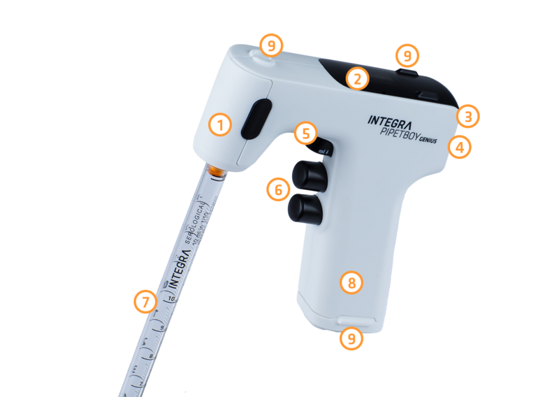 PIPETBOY GENIUS | Serological Pipet Controller | INTEGRA