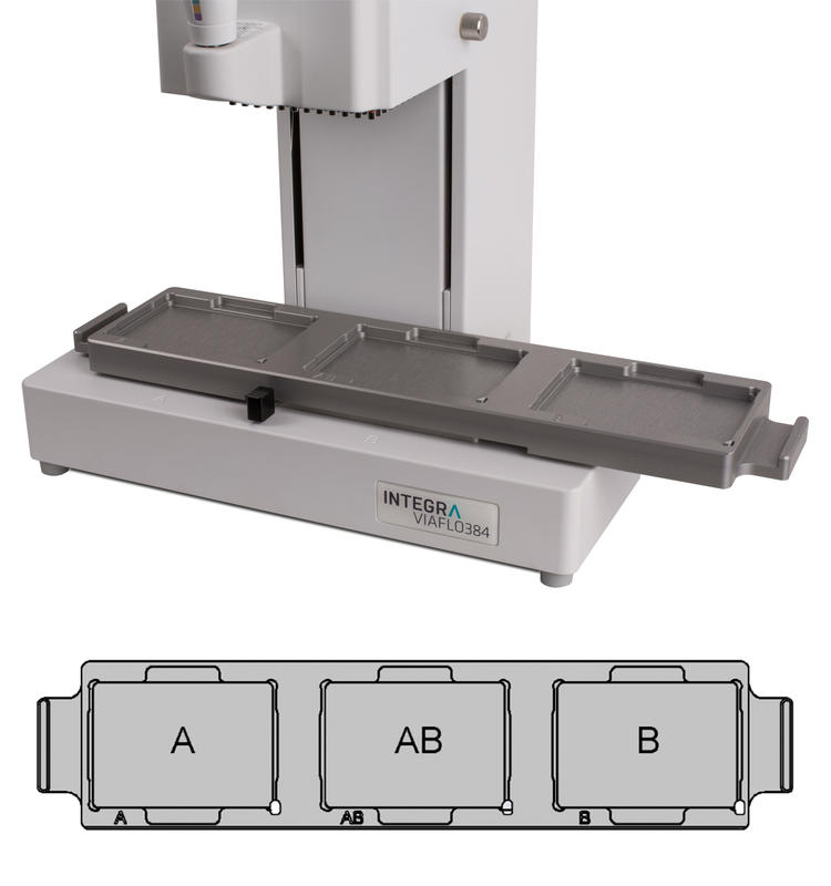 Set-up of protein crystallization plates with the VIAFLO 96 | INTEGRA