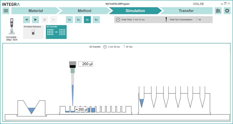 Pipetting Automation Software VIALAB