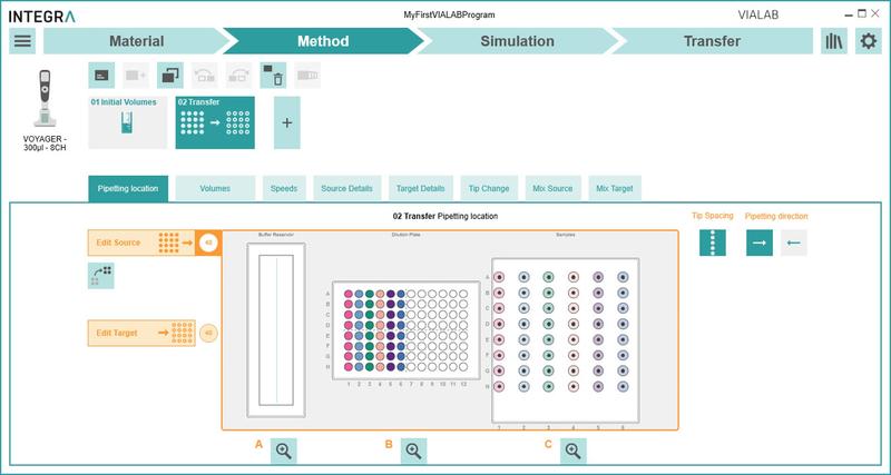 Pipetting Automation Software VIALAB